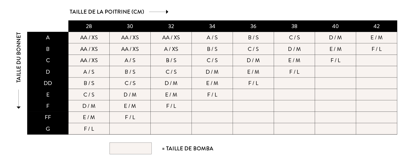 Guide Des Tailles – Club L London - FR