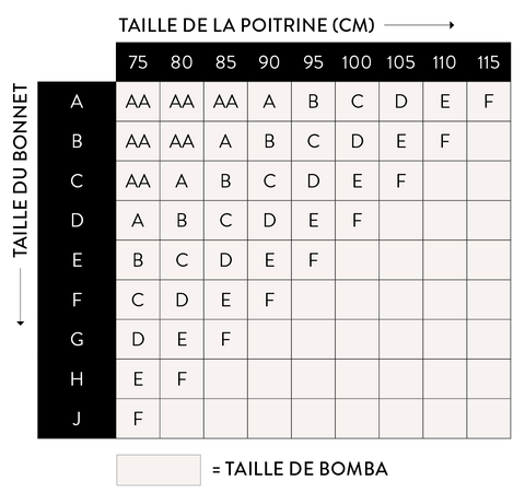 Guide Des Tailles – Club L London - FR